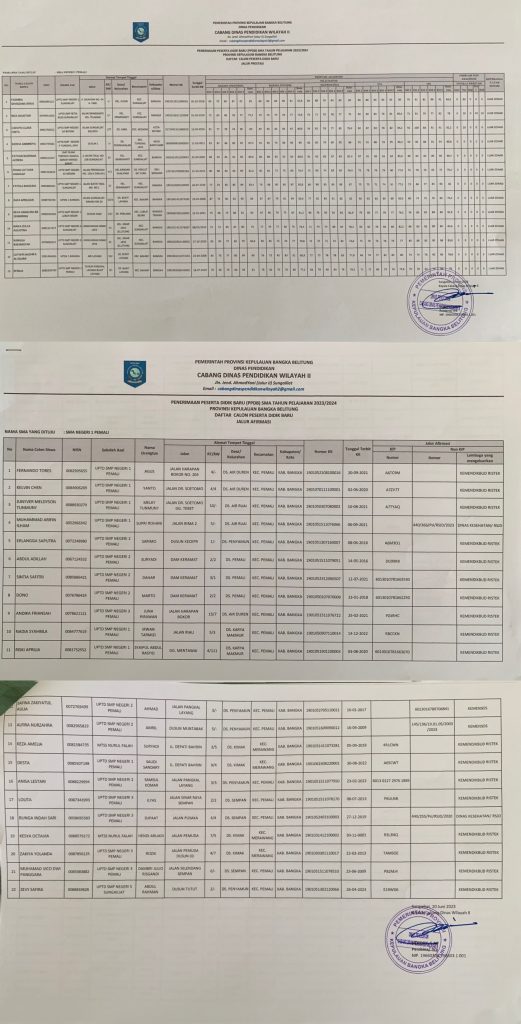 Pengumuman Hasil Penerimaan Siswa Baru Jalur Afirmasi dan Prestasi Tahun 2023 – SMANSALI